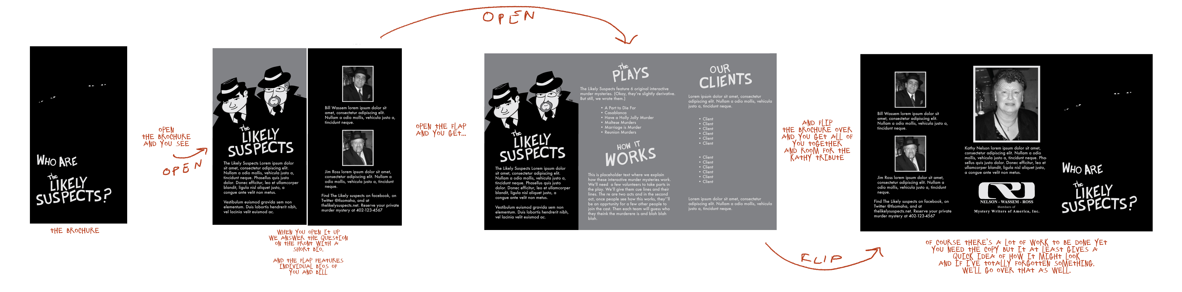 brochure-flow – screentone.org